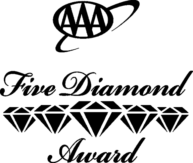 All-Inclusive Resorts in Mexico & Jamaica | UNICO Hotel Collection